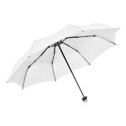 Knirps Regenschirme mit Logo bedrucken | allbranded